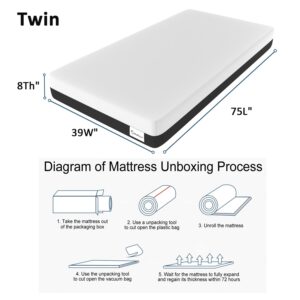 LIYIH Twin Mattress, 8 Inch Twin Mattress, Children’s Rooms Mattress,Guest Room Mattress,Twin Foam Mattress, Improved Sciatica CertiPUR Certification【New Version】