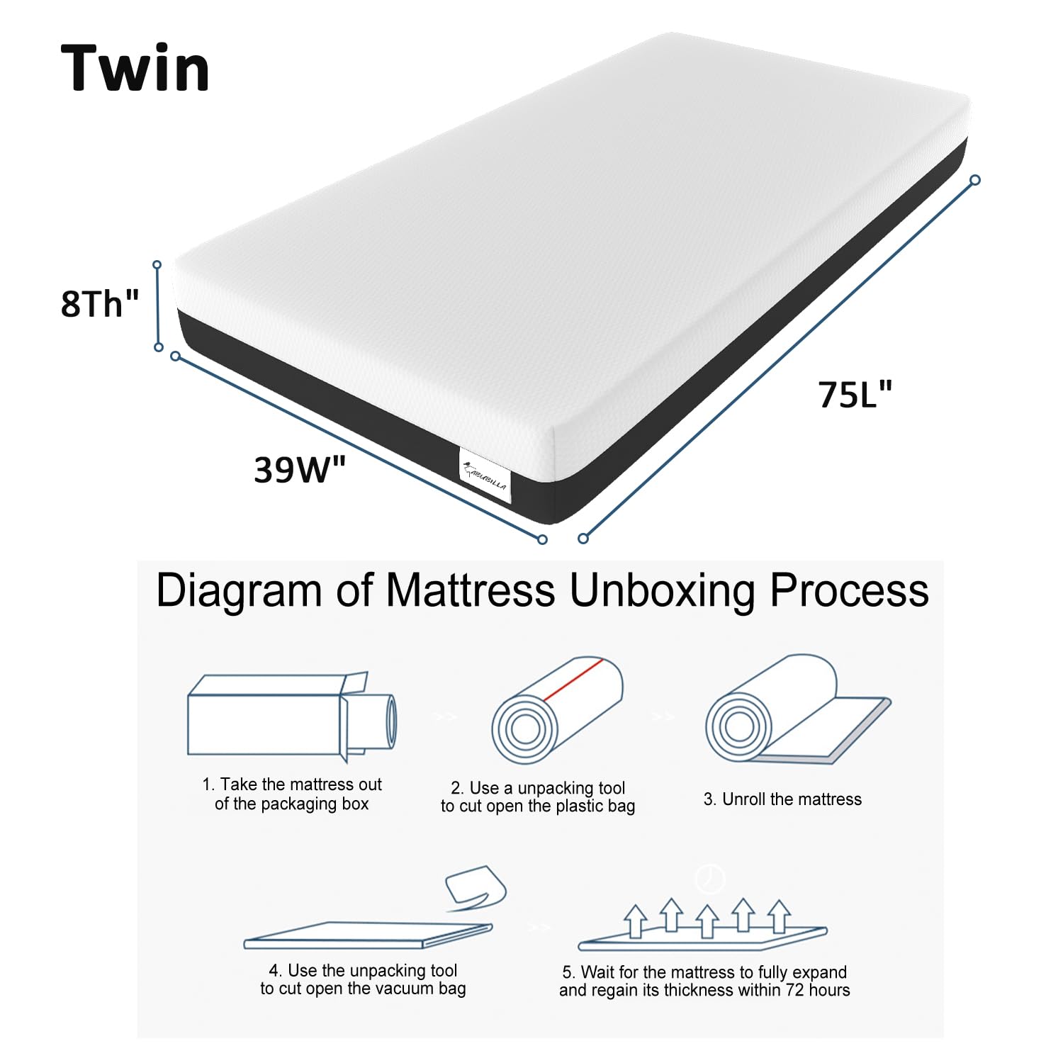 LIYIH Twin Mattress, 8 Inch Twin Mattress, Children’s Rooms Mattress,Guest Room Mattress,Twin Foam Mattress, Improved Sciatica CertiPUR Certification【New Version】