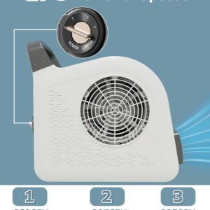 Sungaryard High Velocity Blower Fan for Drying Cooling and Ventilating, Portable Air Mover Floor Fan with 185° Rotation for Home Use or Job Site, Utility Fan with 3 Speeds, 2 Outlets, 130W 325CFM