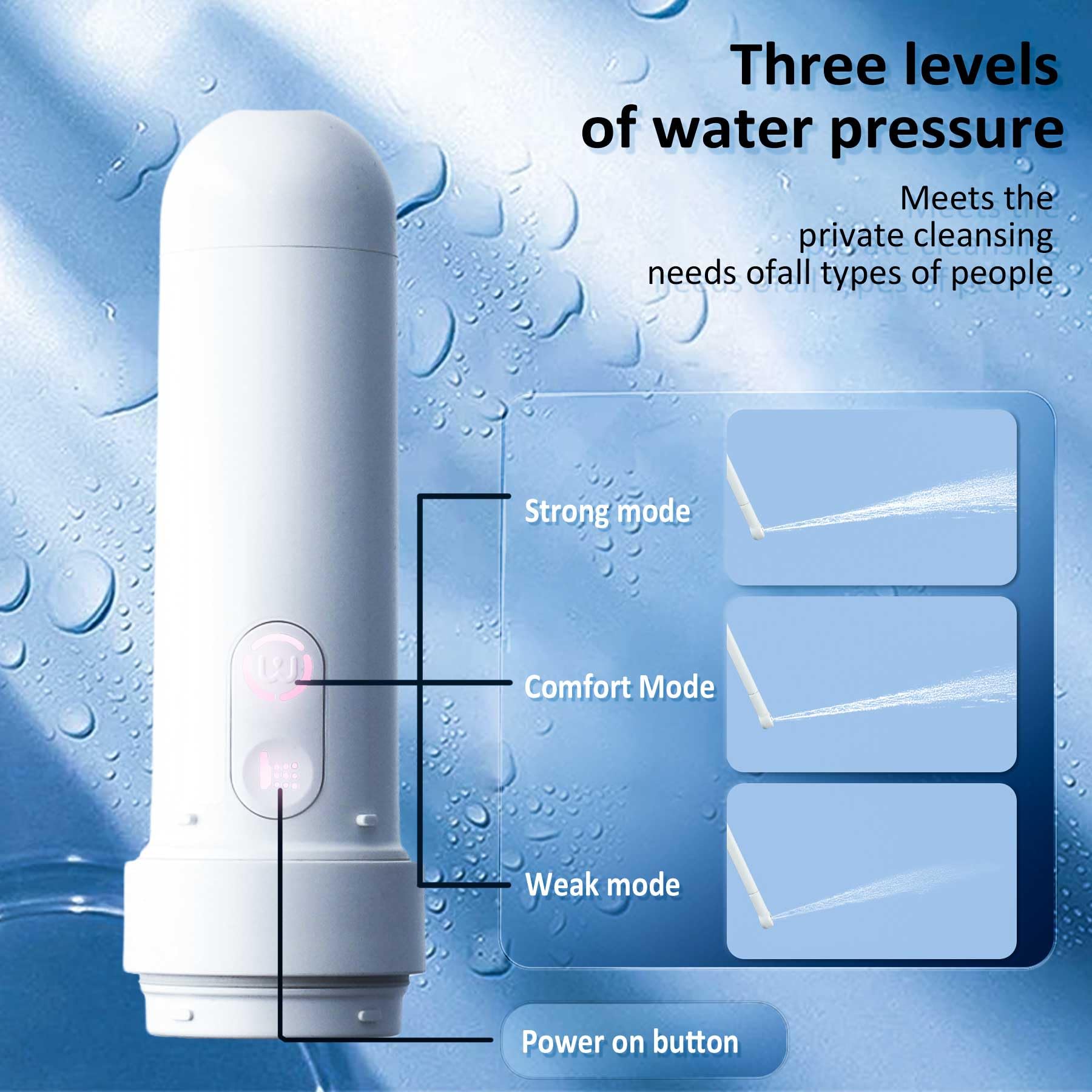 Portable Bidet for Travel, USB Rechargeable Handheld Bidet with 3 Adjustable Cleaning Modes, High-Pressure Water Spray for Personal Hygiene, Postpartum CarePerineal