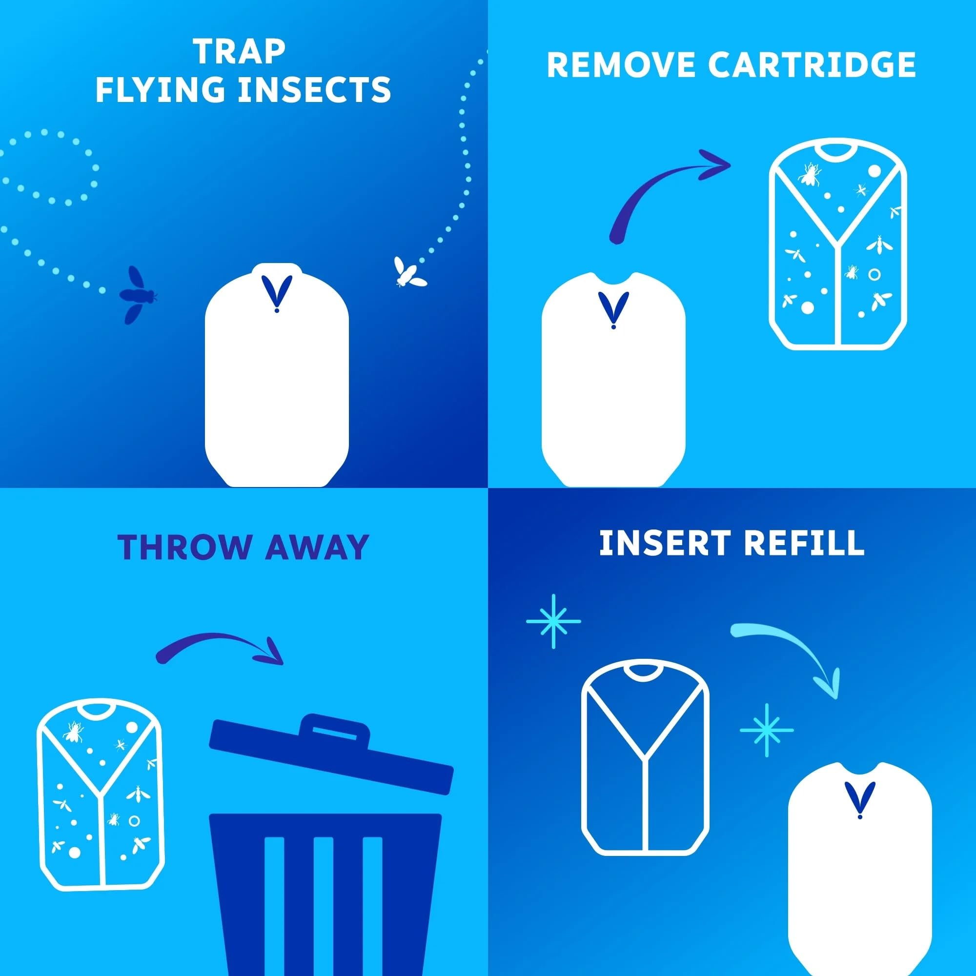 Zevo Flying Insect Trap, Fly Trap Captures Houseflies, Fruit Flies, and Gnats (2 Device & 6 Cartridge)