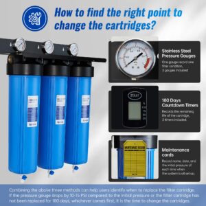 HQUA WF3-01 3-Stage Whole House Water Filtration System, Reduces Heavy Metals (Lead, Mercury, Copper, Nickel, Chromium), Chloramine, Sediment, Odor, and VOC’s (Sediment Heavy Metal Carbon 3 Stage)