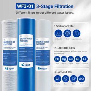 HQUA WF3-01 3-Stage Whole House Water Filtration System, Reduces Heavy Metals (Lead, Mercury, Copper, Nickel, Chromium), Chloramine, Sediment, Odor, and VOC’s (Sediment Heavy Metal Carbon 3 Stage)