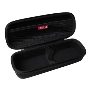 Hermitshell Hard Travel Case for JADENS Wireless Portable Printer/MUNBYN Portable Printer ITP01 (Black)