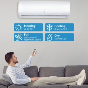 9,000 Btus Mini Split AC, 19 SEER2 Wall Mounted AC with Heat Pump & Installation Kits, Ductless Inverter Split-System Air Conditioners Cools up to 450 Sq. Ft, WIFI and Remote Control, 115V