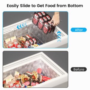 SUZLON Freezer Baskets for Chest Freezer, Adjustable Deep Freezer Organizer Bins, Expandable Freezer Organizer Bins, Stainless Steel Over the Sink Dish Drying Rack for Kitchen