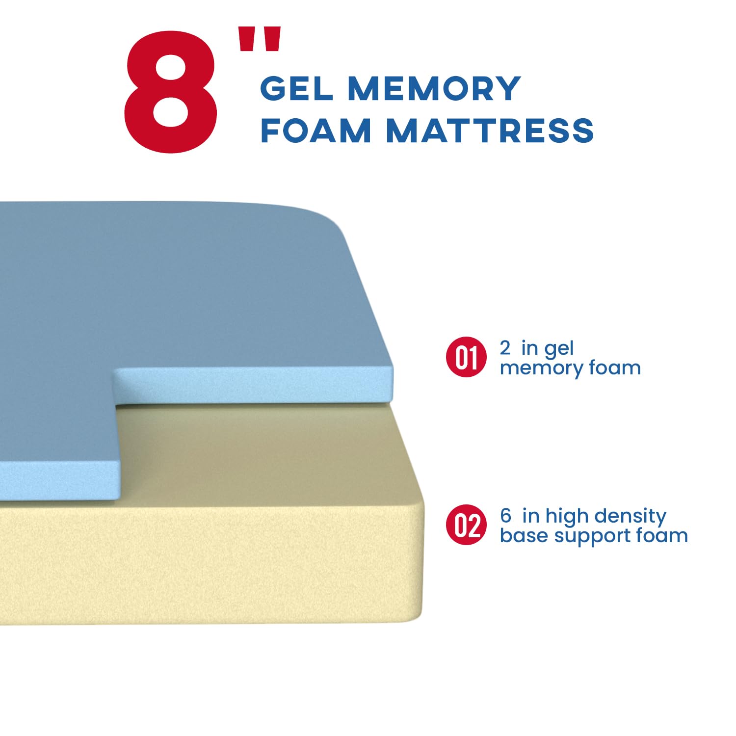 FDW 8 Inch King Mattress Gel Memory Foam Mattress for Cool Sleep & Pressure Relief, Medium Firm Mattresses CertiPUR-US Certified/Bed-in-a-Box/Pressure Relieving （8 inch, King）