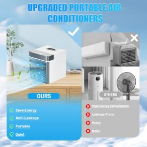 Portable Air Conditioners, Mini Air Conditioner with 2 Ice Packs, 3 Speeds Anti-leakage Water Personal Air Cooler for Room Office Camping Car-R2211