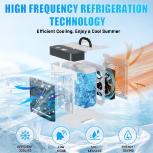 Portable Air Conditioners, Mini Air Conditioner with 2 Ice Packs, 3 Speeds Anti-leakage Water Personal Air Cooler for Room Office Camping Car-R2211