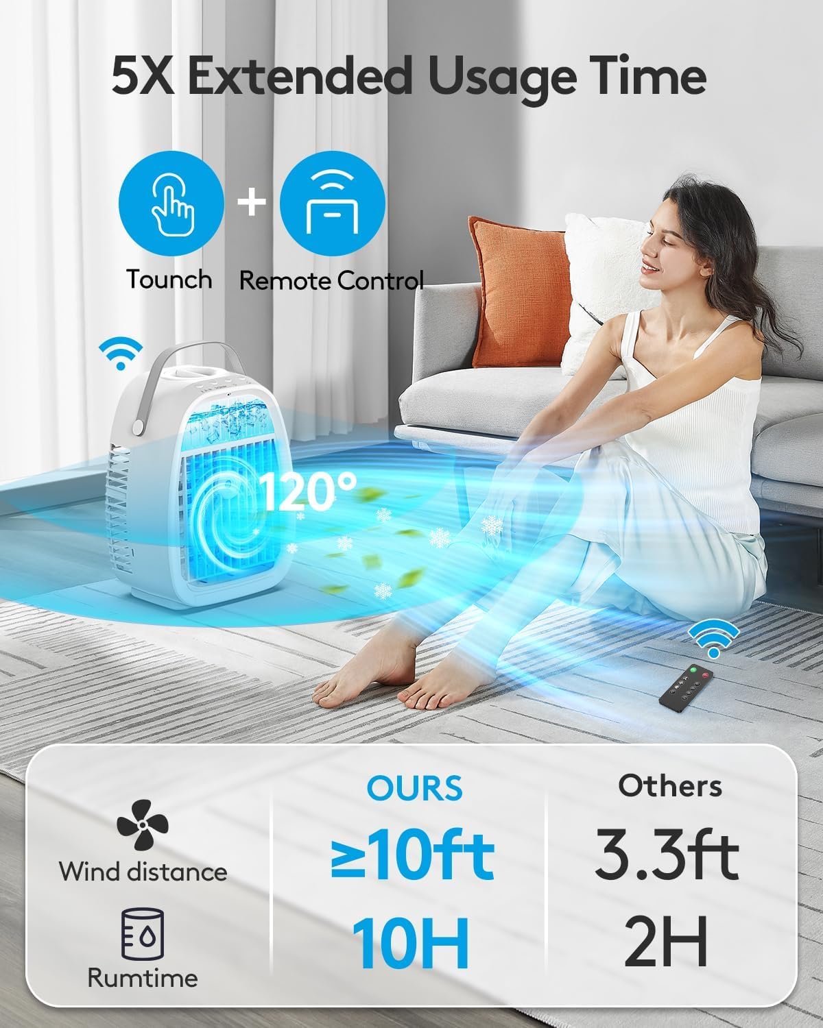 AI Portable Air Conditioners Fan,JYew Evaporative Mini Room Air Conditioners,Portable AC Unit Air Cooler with 4 in 1 Humidifier Fan Conditioner with 1400ML, 3 Speed AC Portable for Room Office Desk