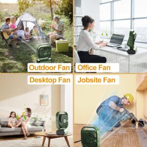 30000mAh Portable Fan Rechargeable with Remote & Oscillating,Battery Operated Fans with Lantern & Timers,Rechargeable Fan for Bedroom,Dorm,Bedside,Small Cordless Fan for Camping,Outdoor,Power Outages