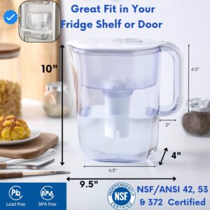 7-Cup Water Filter Pitcher with 3 Water Filters & Electronic Filter Change Reminder - Compatible Brita Water Pitcher Brita Filter Replacement - Compatible Brita Filter Pitcher