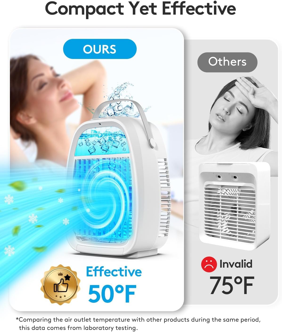 AI Portable Air Conditioners Fan,JYew Evaporative Mini Room Air Conditioners,Portable AC Unit Air Cooler with 4 in 1 Humidifier Fan Conditioner with 1400ML, 3 Speed AC Portable for Room Office Desk