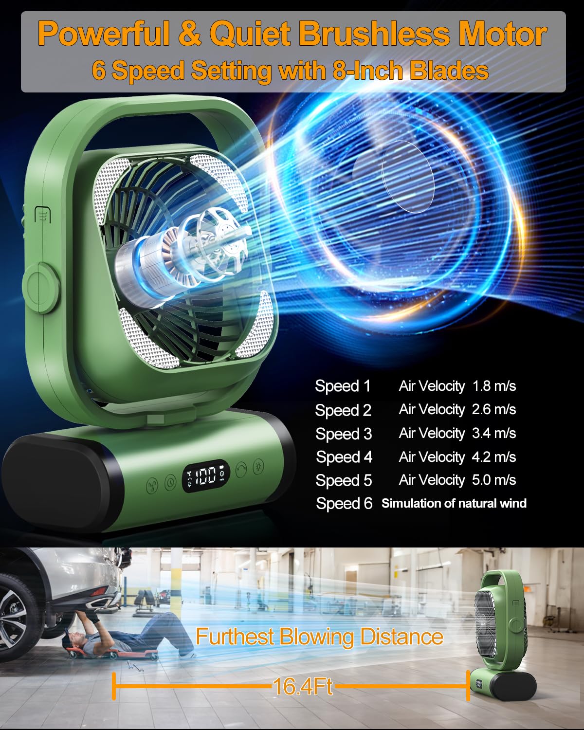 30000mAh Portable Fan Rechargeable with Remote & Oscillating,Battery Operated Fans with Lantern & Timers,Rechargeable Fan for Bedroom,Dorm,Bedside,Small Cordless Fan for Camping,Outdoor,Power Outages