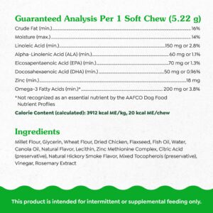 Greenies Skin & Coat Supplement for Dogs, Soft Chews with Fish Oil for Dogs, Omega-3s, Linoleic Acid, and Zinc, Chicken Flavor, 80-Count Tub, 2 Pack