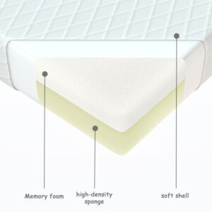 LIYIH 12 Inch King Mattress, King Size Mattresses,Room Mattress,Foam Mattress,Improve Back Pain, Individually Boxed,CertiPUR US Certified【New Version】