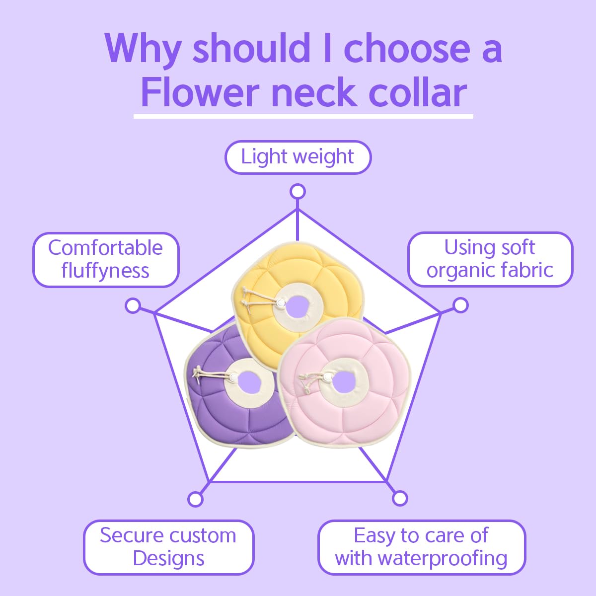 Adjustable Flower Recovery Collar for Dogs and Cats, Soft Comfortable Lightweight, Prevent Licking Wounds, Non-Vision Blocking, Pink,Yellow,Purple (Purple, Large)