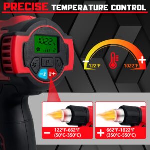 Cordless Heat Gun for Milwaukee 18V Battery, 122℉-1022℉ Hot Air Gun with Digital LCD Display, Adjustable Temp and Air Control with 4 Nozzles for Crafts, Shrinking PVC, Stripping Paint (Bare Tool)