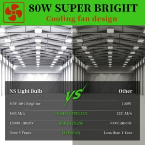 NS 2 Pack 80W LED Corn Bulb, 12000LM 5000K Daylight Cold White LED Bulb E26/E39 Mogul Base Open Semi-Closed Lamp Applicable to Parking Lot Column Top Rear Yard Lamp Garage Office AC100-277V