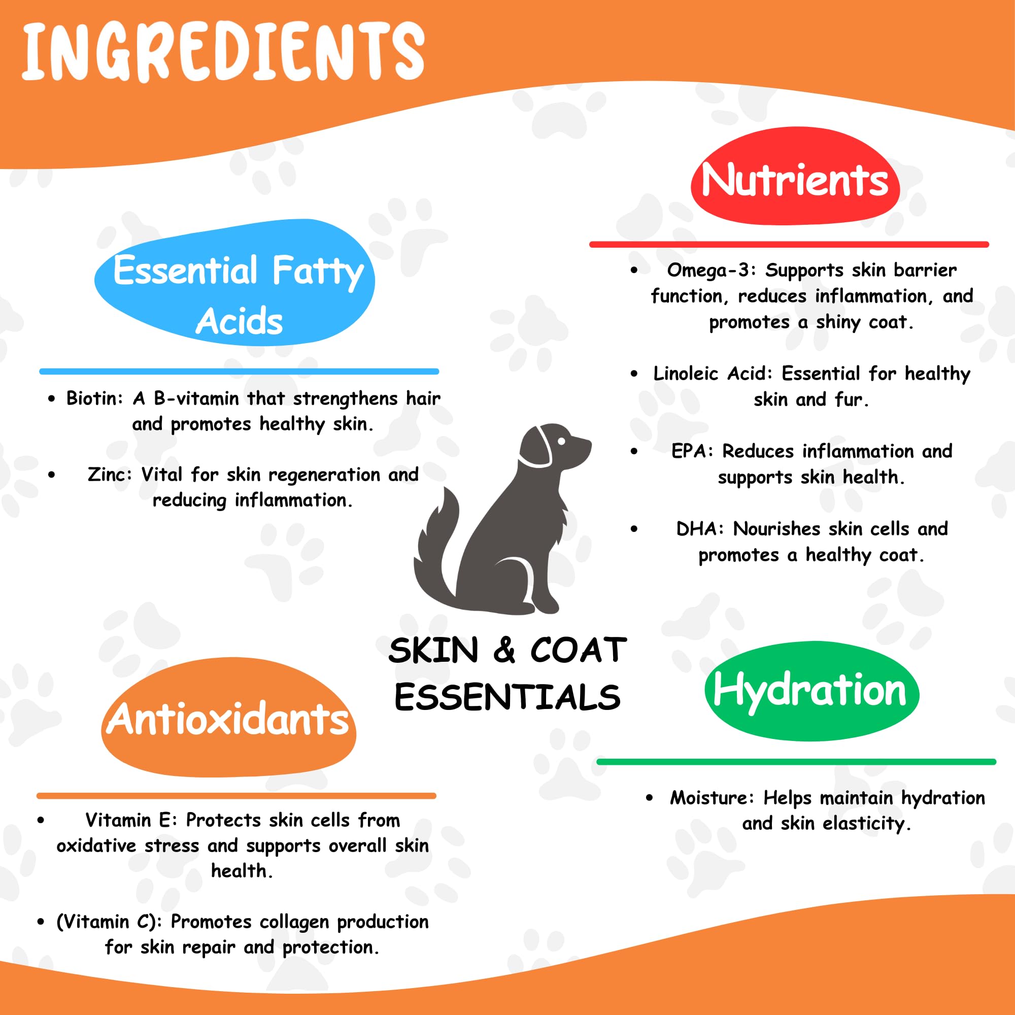 Arlo Pet Supplies Skin and Coat Supplement for Dogs, 60 Soft Chews, Omega 3 Fatty Acids, DHA, Vitamins E and C, Restore Soft, Shiny Hair and Diminish Irritation, Made in USA