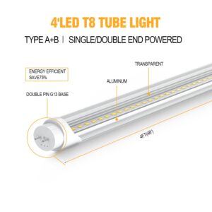 T8 T12 LED Tube Light Bulbs 4 Foot, ETL DLC litsted, Plug & Play or Ballast Bypass, Super Bright 24W 5000K 3120LM Durable Type A+B Light Tube, T8 4ft Fluorescent Tube Replacement (6 Pack Clear)