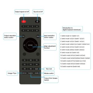 24 Splicing Modes, Ultra High Definition Display, Extendable Screen Display Space with HD Multimedia Interface Video Wall Controller for Diverse Display Needs (US Plug)