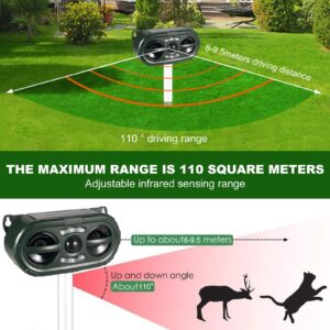 2024 Ultrasonic Animal Repellent, Upgraded Outdoor Cat Solar Powered Squirrels Deterrent with Motion Sensor,Sound,LED Flashing,Waterproof Deer Repeller,Animal Repellent for Dog Bird Skunk Rabbit