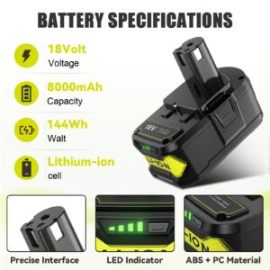 JUNWOOD Upgraded 2Pack 8.0Ah Replacement for Ryobi 18V Battery Lithium with P117 Charger Compatible with Ryobi ONE+ Plus P102 P103 P104 P105 P107 P108 P109 Cordless Tools