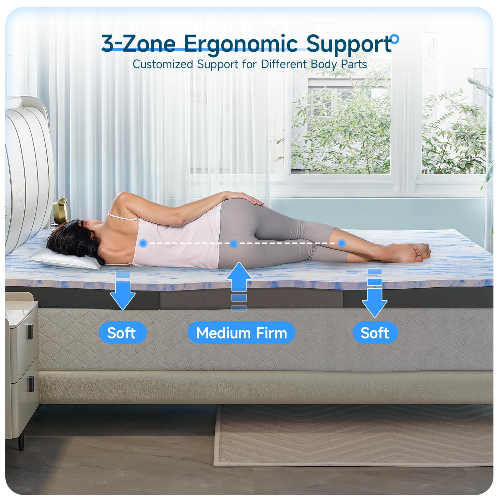 3 Inch Twin XL Mattress Topper, 3-Zone Firm Supportive Foam for Back Pain, Cooling Gel Memory Foam Bed Topper with Non-Slip Bottom, Removable Soft Cover, CertiPUR-US and Oeko-TEX Certified