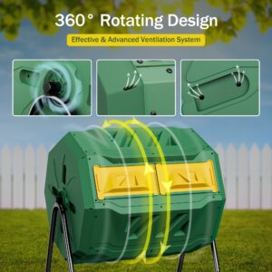 Saicool Large Dual Chamber Composting Tumbler Outdoor Garden Rotating Compost Bin Tumbling Composter with Sliding Door, (43 Gallon,Green)