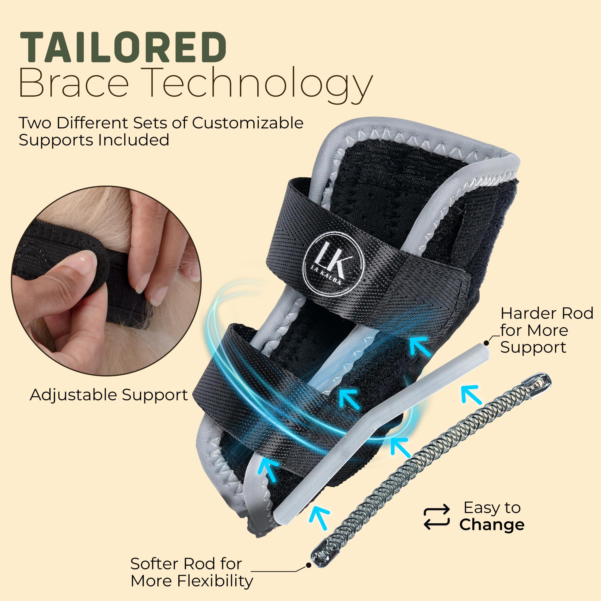 Dog leg Braces for back leg Injuries - Customizable - Lightweight, Secure Dog Ankle Brace back leg for Sprains, Torn Ligaments, and Post-Op - Promotes Faster Recovery - Reduce Pain (Small, Right)