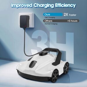 Robotic Pool Cleaner,Up to 1076 Sq.ft,Lasts 130 Mins,SYANSPAN Cordless Pool Vacuum for Above Ground Pool,Powerful Suction Dual-Drive Motors,Pool Robot Vacuum Self-Parking Technology (130mins)