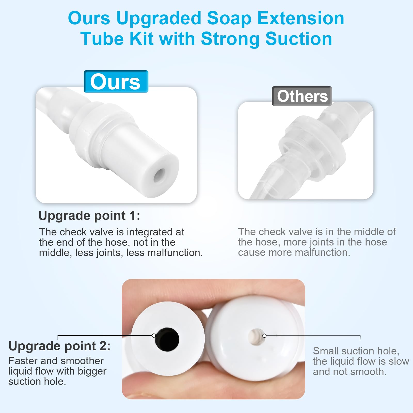 Yunlihua Soap Dispenser Extension Tube Kit, 47" Premium Sink Soap Dispenser Extension Kit with Upgraded Check Value, Powerful Suction, Never Fill the Little Bottle Again