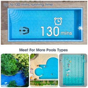 Robotic Pool Cleaner,Up to 1076 Sq.ft,Lasts 130 Mins,SYANSPAN Cordless Pool Vacuum for Above Ground Pool,Powerful Suction Dual-Drive Motors,Pool Robot Vacuum Self-Parking Technology (130mins)