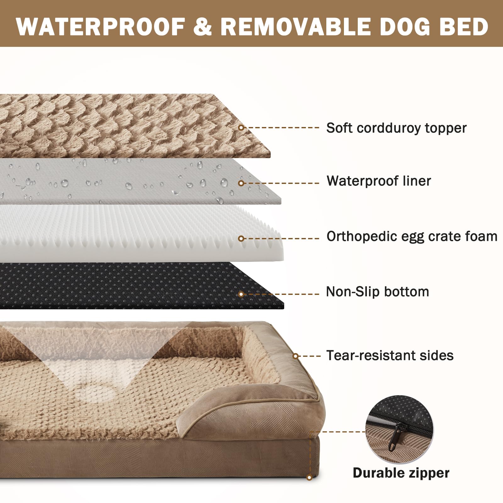 INVENHO Orthopedic Dog Beds Large Sized Dog, XL Washable Dog Sofa Bed Large, Egg-Crate Foam Dog Couch Bed with Washable Removable Cover, Waterproof Lining and Nonskid Bottom