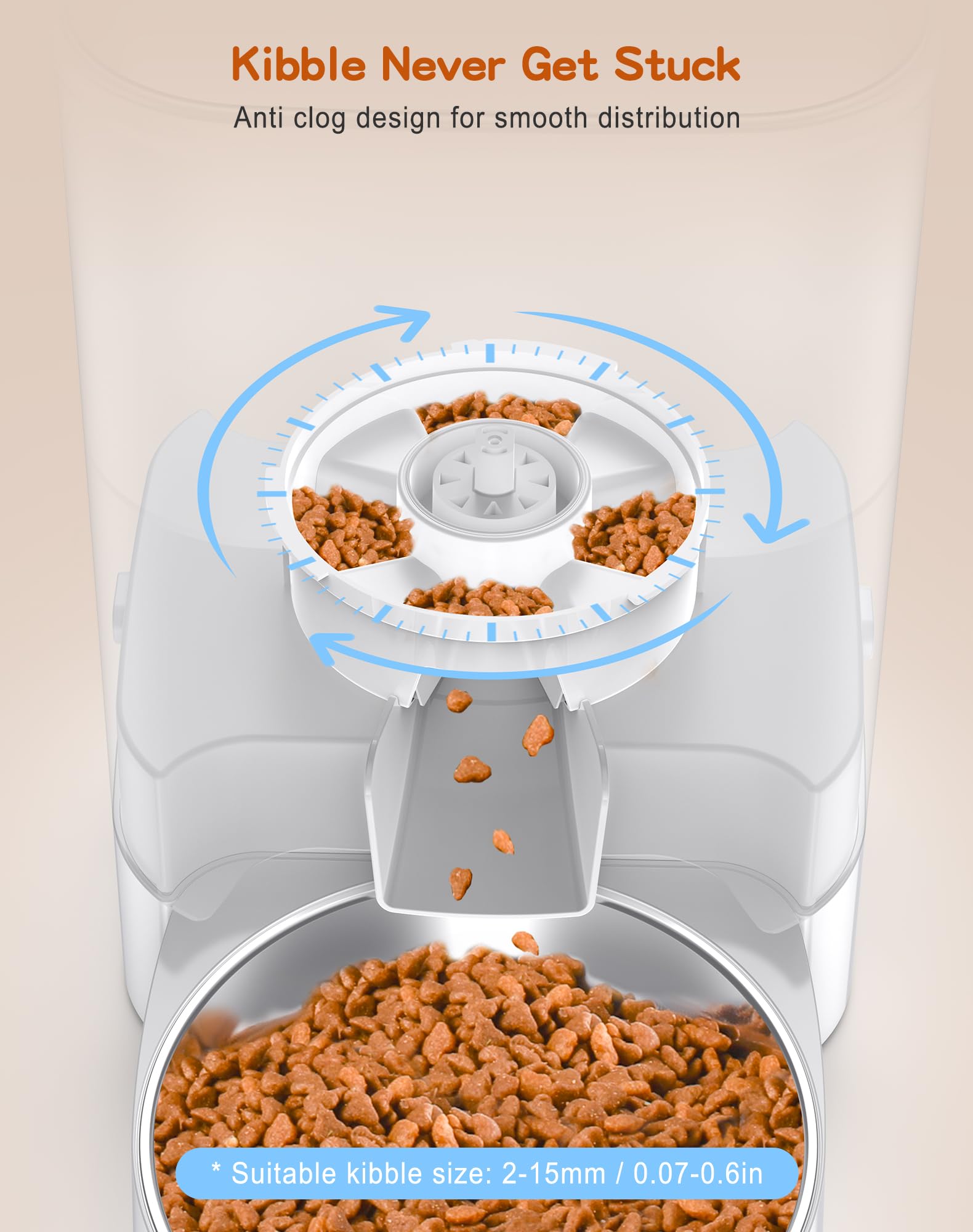 HoneyGuaridan Automatic Cat Feeder for Two Cats,3.5L Cat Food Dispenser with Stainless Steel Bowl,Timed Cat Feeder Programmable 1-6 Meals Control, Dual Power Supply,Desiccant Bag,10s Meal Call Whit