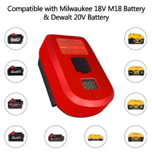 USB Charger for Milwaukee | M18 Phone Charger for Milwaukee M18 Battery | 18V Charger for Milwaukee Tools | M18 Fast Charger