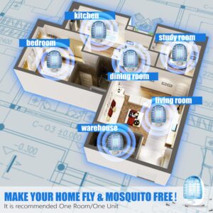 DNFAF Bug Zapper Indoor, Electronic Fly Trap Insect Killer, Mosquitoes Killer Mosquito Zapper with Blue Lights for Living Room, Home, Kitchen, Bedroom, Baby Room, Office(6 Packs)