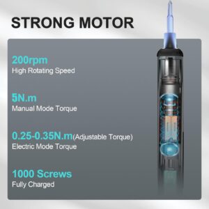 MQFORU Mini Electric Screwdriver, 72 in 1 Precision Screwdriver Kit with 64 Magnetic Bits, 5 Torque Settings，LED Screen Display, Rechargeable Power Screwdriver for Precision Work Phone Watch Camera