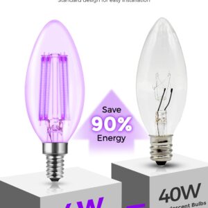 DORESshop LED Candle Purple Light Bulb - 4W (40Watt Equivalent) - E12 Base Purple LED Purple Bulb, Party Decoration, Porch, Home Lighting, Holiday Lighting, Chandelier Light Bulbs, Candelabra Bulbs