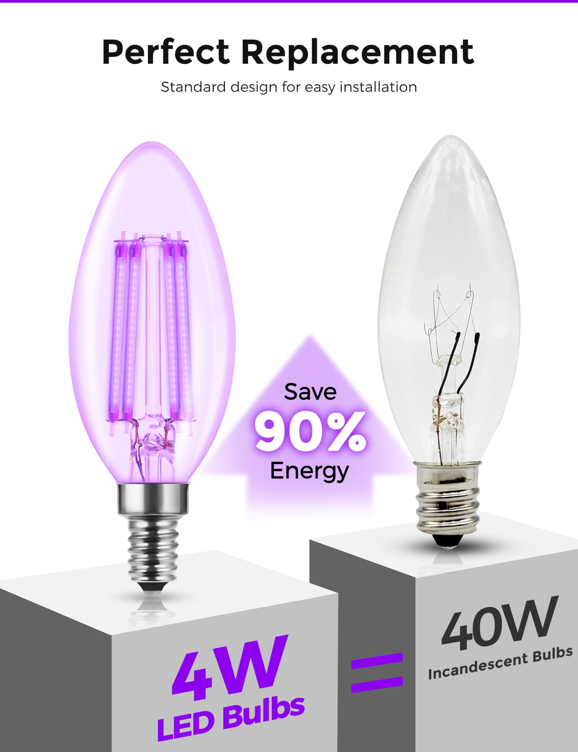 DORESshop LED Candle Purple Light Bulb - 4W (40Watt Equivalent) - E12 Base Purple LED Purple Bulb, Party Decoration, Porch, Home Lighting, Holiday Lighting, Chandelier Light Bulbs, Candelabra Bulbs