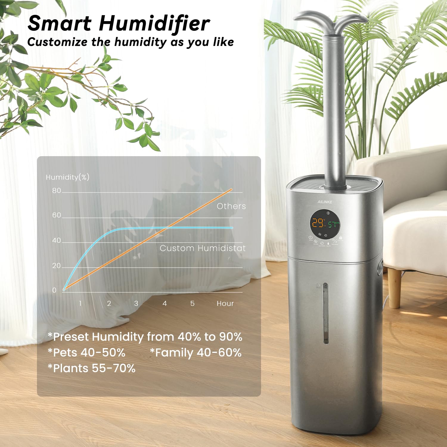 Humidifier Large Room, 4.2Gal/16L Humidifiers for Home 2000 sq ft, Humidifiers for Bedroom with Essential Oil Diffuser&Extended Tube, Top Fill Cool Mist Humidifiers for Plants Baby Kids Adults