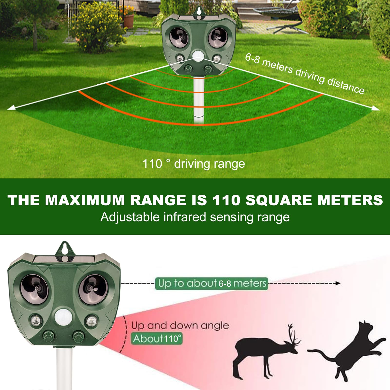 2024 Upgraded Animal Repellent,Cat Repellent Device,Squirrel Repellent,Waterproof Deer Repeller Motion Sensor,Sound and LED Flashing,Animal Repellent for Dog Bird Rabbit