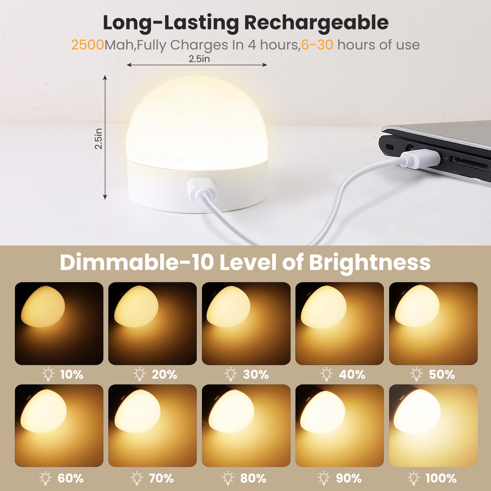 gernehop Rechargeable Light Bulbs with Remote Control, Battery Operated Light Bulb for Sconce and Lamp, 3 Color Temperature Dimmable E26 Wireless Detachable LED Charging Bulb,2 Pack