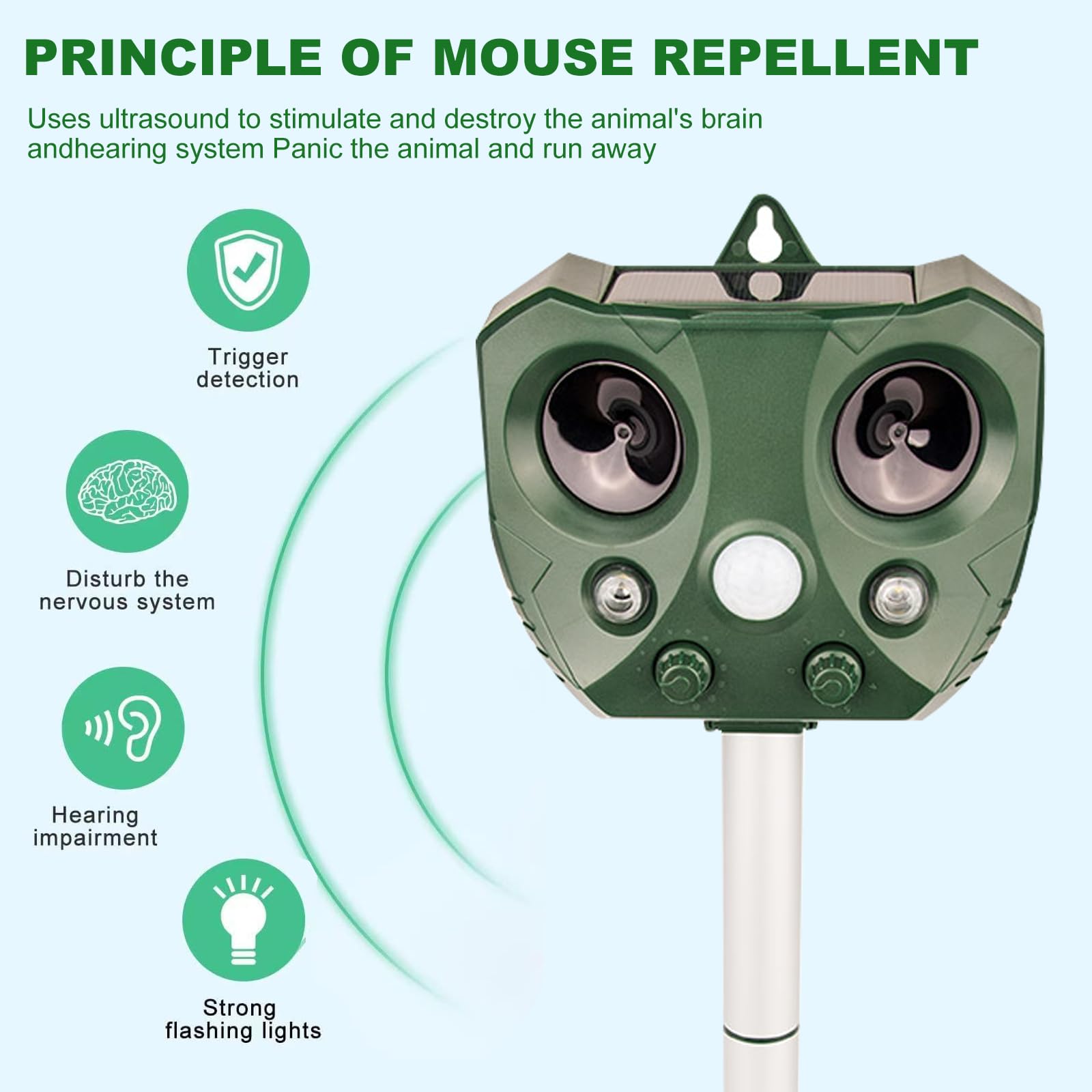 2024 Upgraded Animal Repellent,Cat Repellent Device,Squirrel Repellent,Waterproof Deer Repeller Motion Sensor,Sound and LED Flashing,Animal Repellent for Dog Bird Rabbit