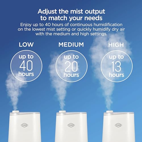 Clorox Ultra Clean Cool Mist Air Humidifier for BedRoom with UV LED Light to Reduce Germs and Bacteria, Whisper Quiet, 4L Water Tank for up to 40 Hours of Continuous Steam, White (11080)