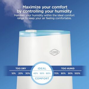 Clorox Ultra Clean Cool Mist Air Humidifier for BedRoom with UV LED Light to Reduce Germs and Bacteria, Whisper Quiet, 4L Water Tank for up to 40 Hours of Continuous Steam, White (11080)