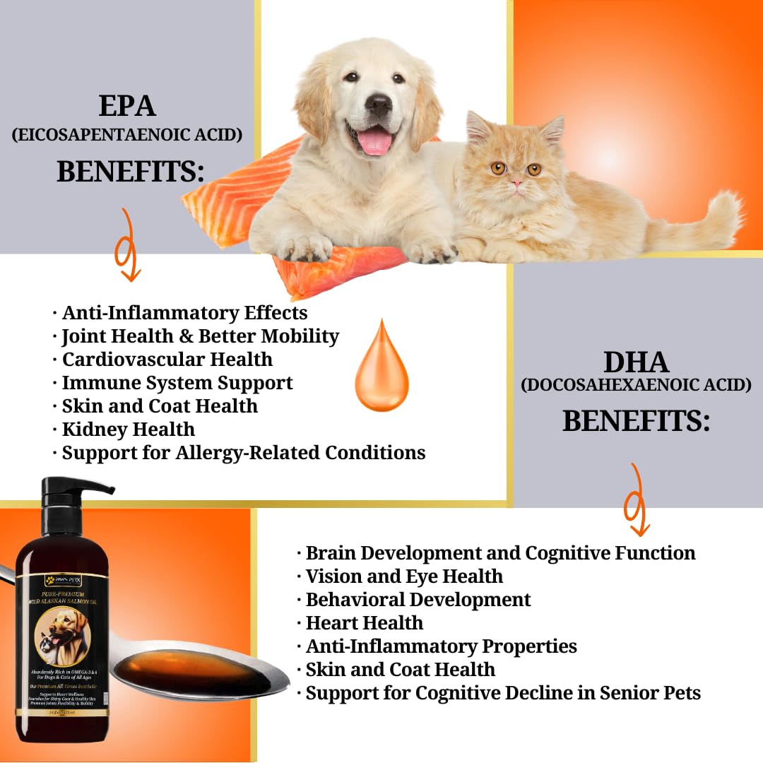 Paws PerX, Human Grade, Naturally Caught, Pure-Premium Wild Alaskan Salmon Oil for Dogs & Cats; Rich in Omega-3 EPA and DHA Fatty Acids; (One, 16 fl oz Bottle)