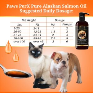 Paws PerX, Human Grade, Naturally Caught, Pure-Premium Wild Alaskan Salmon Oil for Dogs & Cats; Rich in Omega-3 EPA and DHA Fatty Acids; (One, 16 fl oz Bottle)