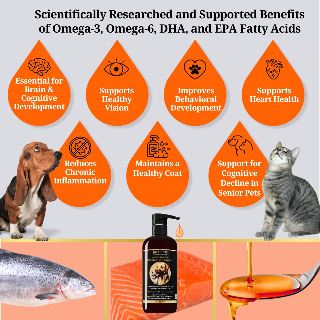 Paws PerX, Human Grade, Naturally Caught, Pure-Premium Wild Alaskan Salmon Oil for Dogs & Cats; Rich in Omega-3 EPA and DHA Fatty Acids; (One, 16 fl oz Bottle)